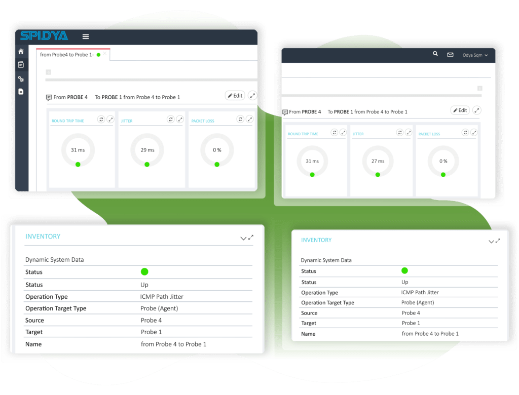 Service Quality Management Spidya Yazılım